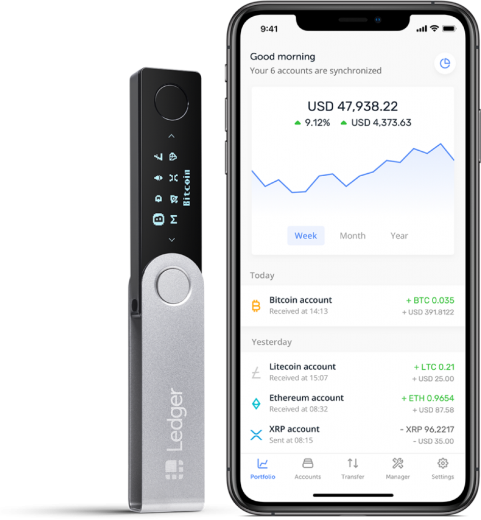 Ledger Hardware Wallet Review 2021 - CreditBit